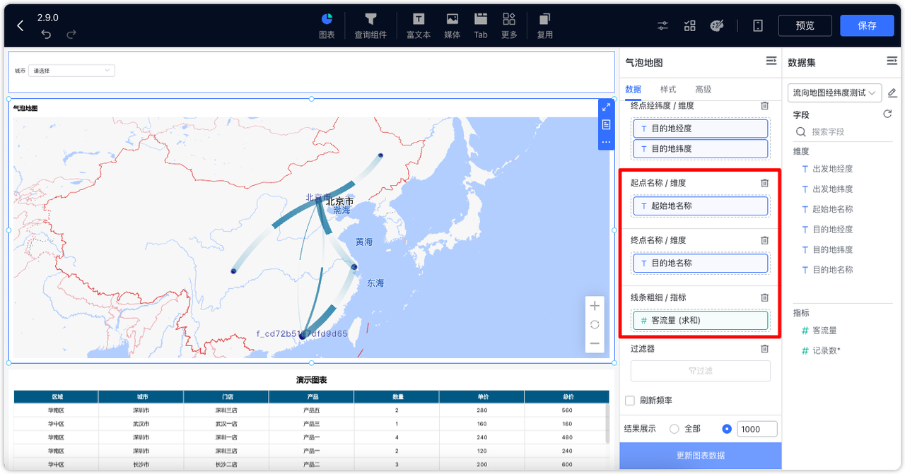 v2.9.0 - DataEase 文档